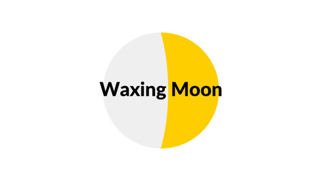 5月14日の月が教えてくれるヒント ゴールドのアクセを纏う | antenna[アンテナ]