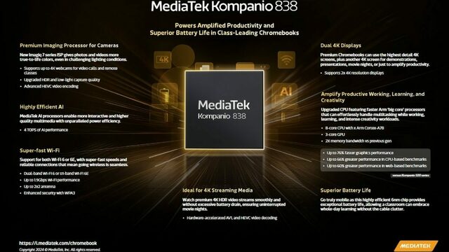 MediaTek、Chromebook向けの新型SoC「Kompanio 838」を発表！ | antenna[アンテナ]