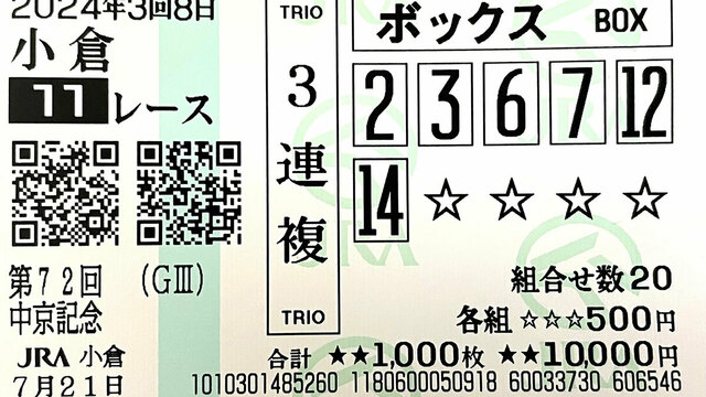 JRA最終騎乗の小牧太が12Rで「大荒れ131万馬券」演出／日本全国「旅打ち」行脚～小倉競馬(下) | antenna[アンテナ]