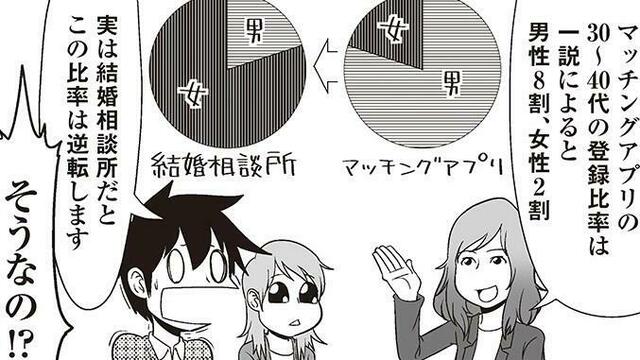40代独身男性がパートナーを見つけたいと思ったら「結婚相談所」一択！の理由｜大人ぼっちマニュアル | antenna[アンテナ]