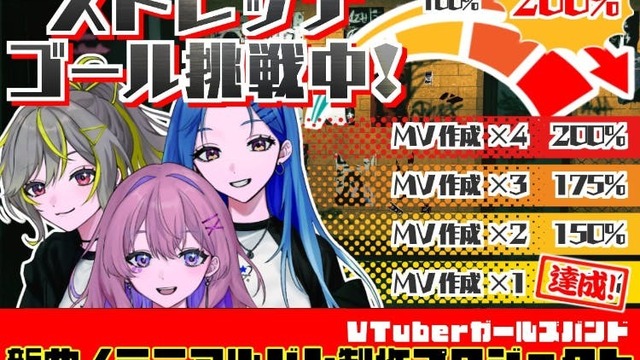 【事務所爆散】ガールズバンド「ホシアツメ」がミニアルバム制作！【VTuber】 | antenna[アンテナ]