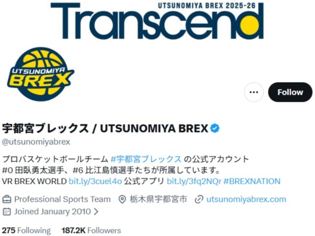 B1宇都宮、選挙により試合会場が使用不可に。「全員しんどい」「解散の影響がこんなところまでくるとは」 | antenna[アンテナ]